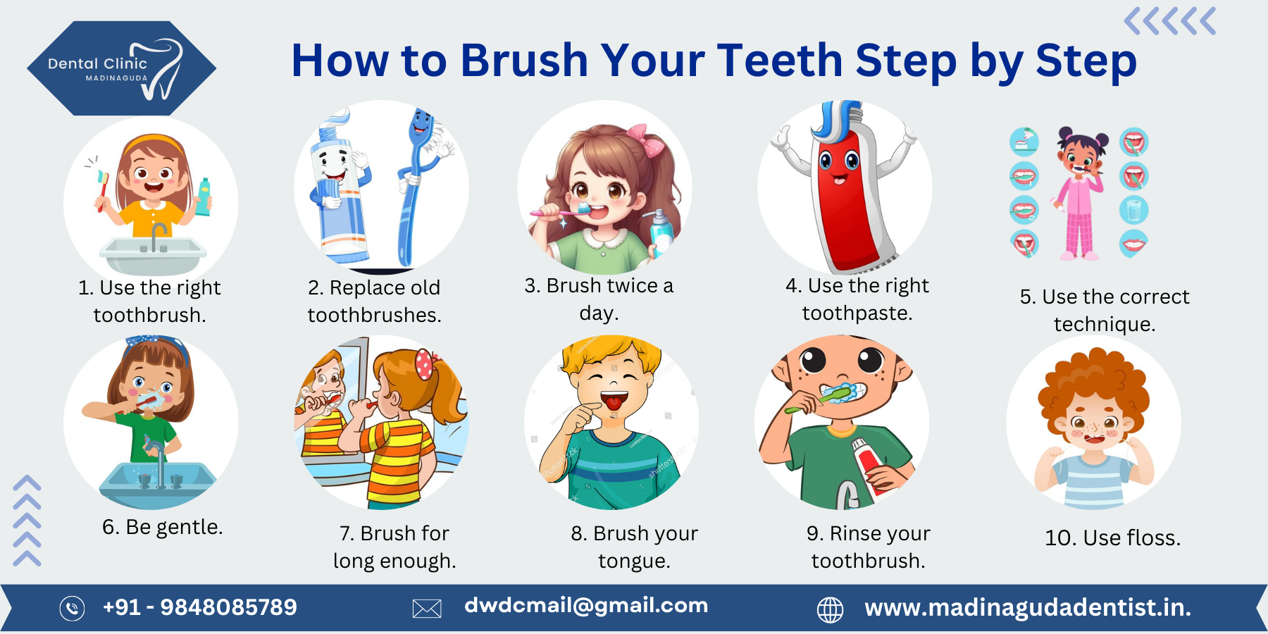 How to Brush Your Teeth Step by Step-Top 10 Brushing Methods