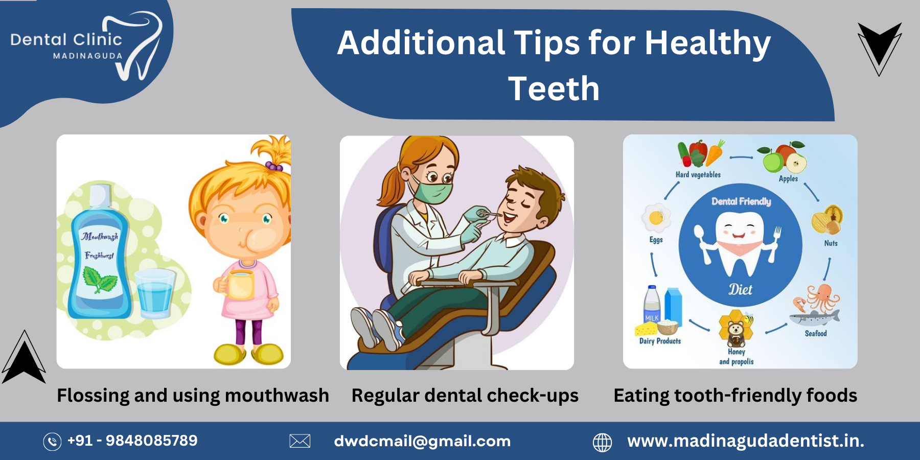 How to Brush Your Teeth Step by Step-Top 10 Brushing Methods